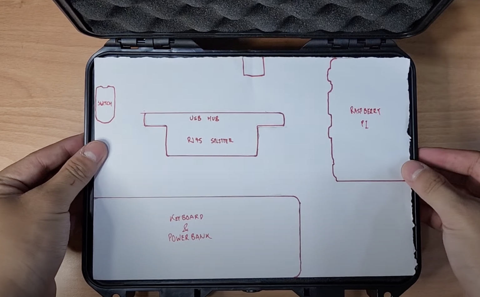 Meet PiDex: your Raspberry Pi 5-powered doomsday companion - Raspberry Pi