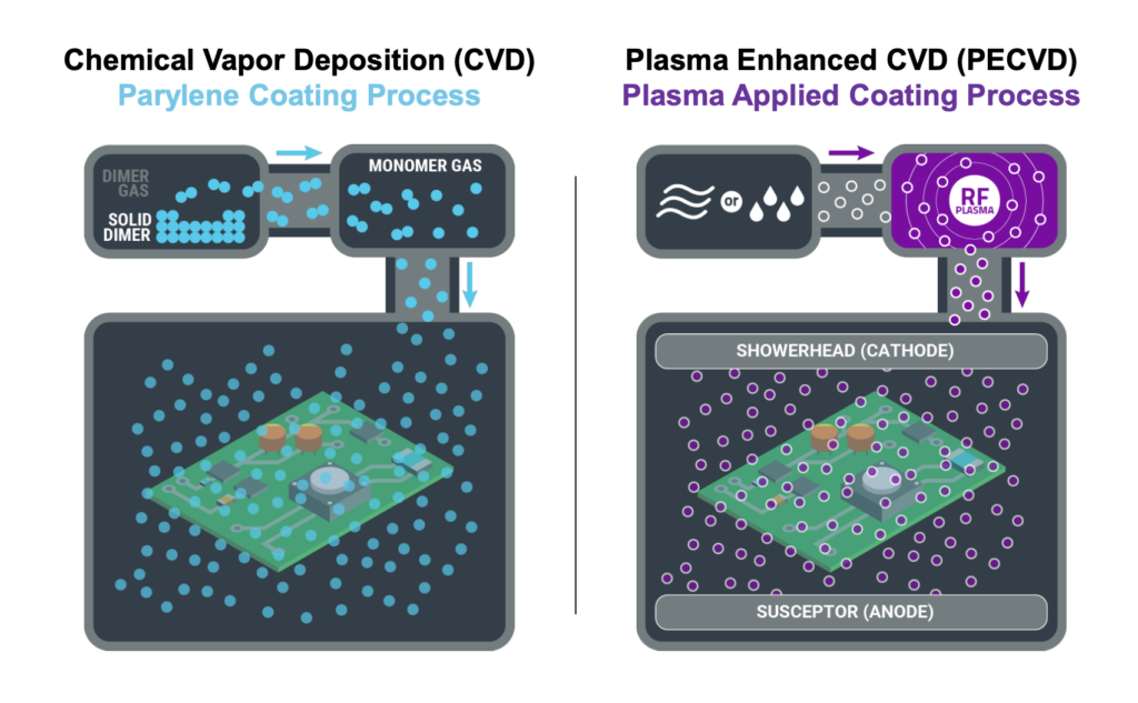 We saw a Pi running underwater at CES in Las Vegas! - Raspberry Pi