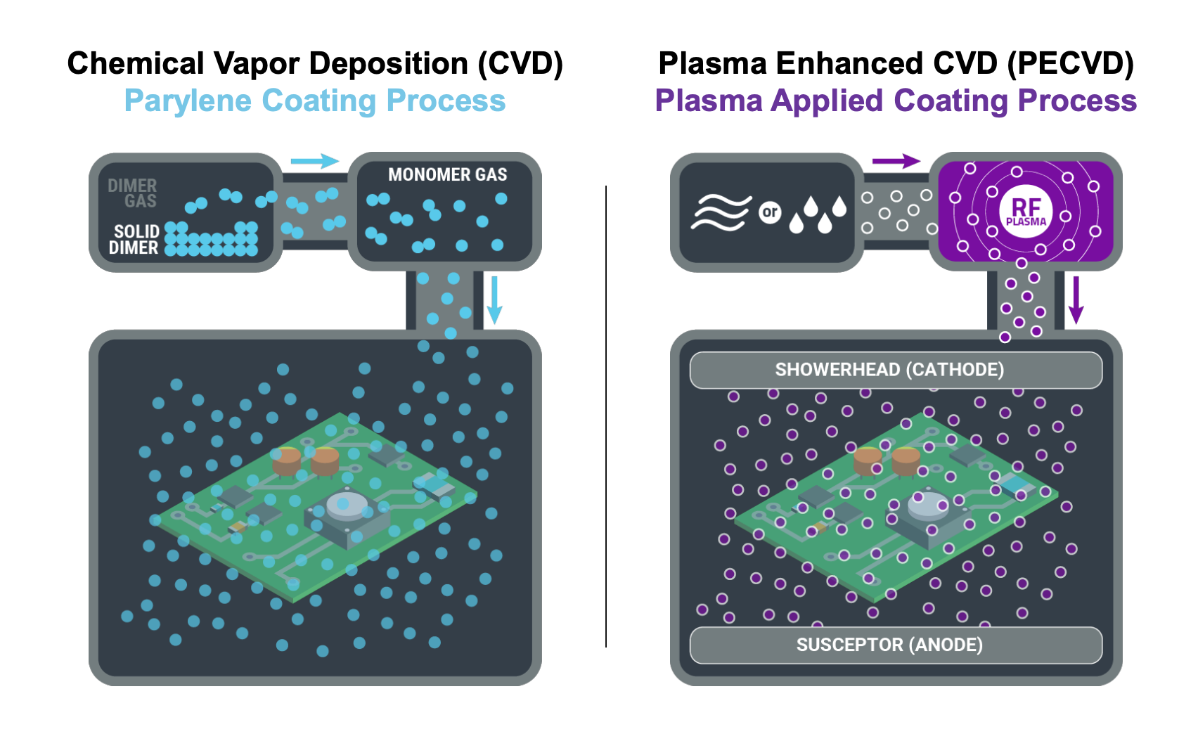 We saw a Pi running underwater at CES in Las Vegas! - Raspberry Pi