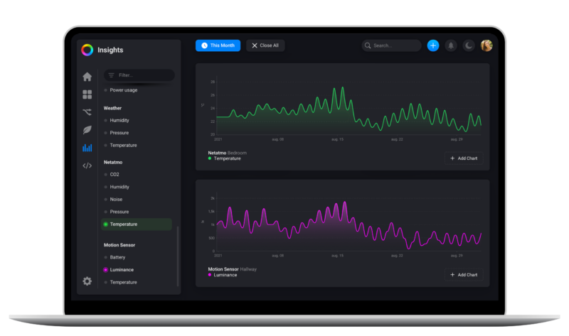 Homey Pro smart home hub - Raspberry Pi