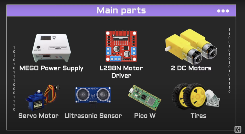 Raspberry Pi Pico W taught this car to avoid objects - Raspberry Pi