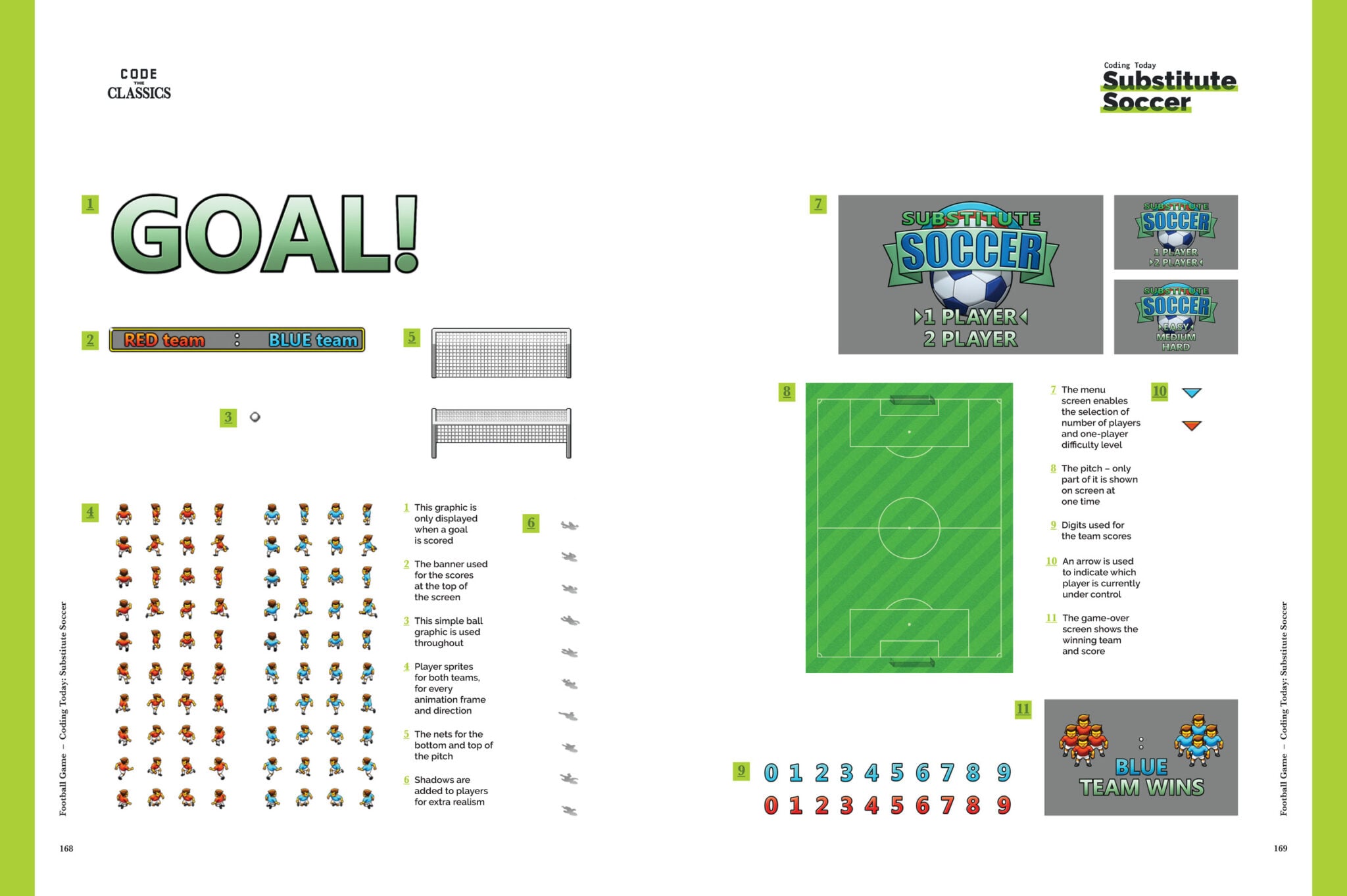New edition of Code the Classics Volume I on sale now - Raspberry Pi