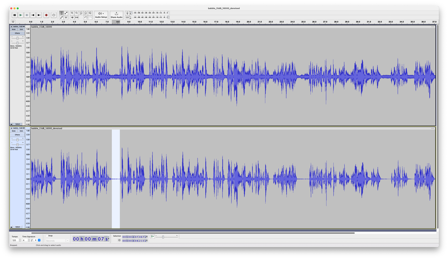Real-time ML audio noise suppression on Raspberry Pi Pico 2 - Raspberry Pi