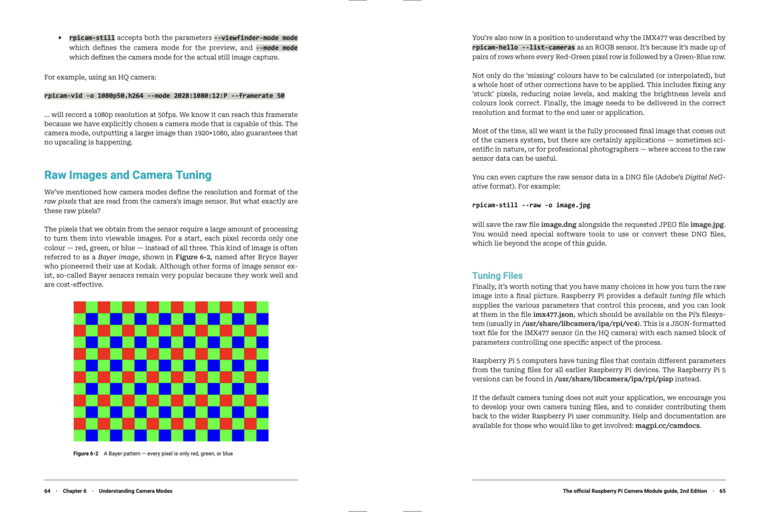 The Official Raspberry Pi Camera Module Guide out now: build amazing ...