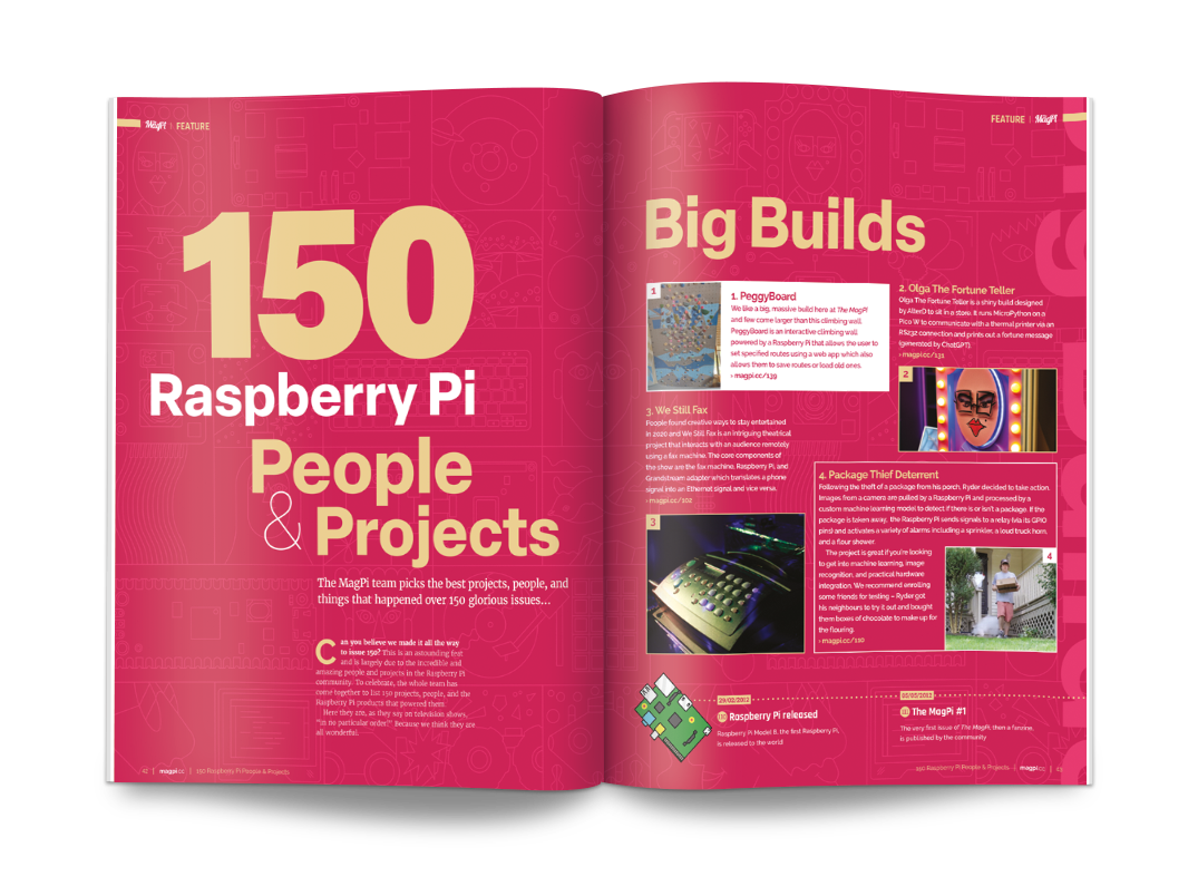 150 People & Projects in The MagPi magazine, issue #150 — Raspberry Pi Official Magazine