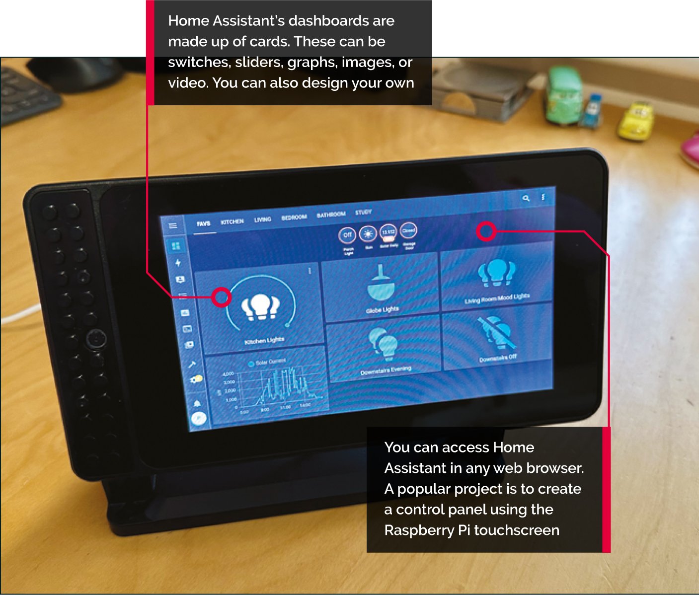 Diy Home Automation With Raspberry Pi Raspberry Pi