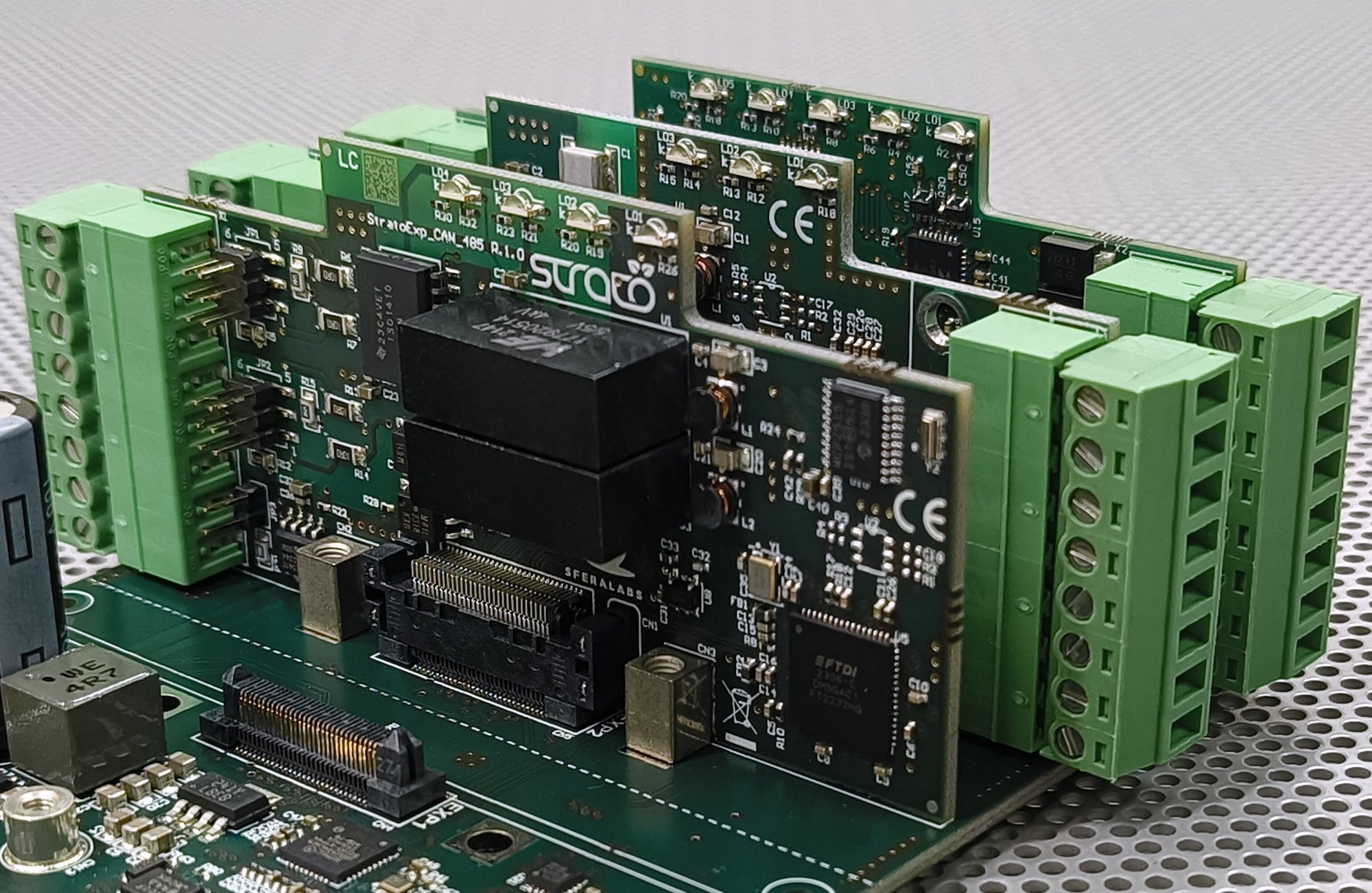 Sfera Labs industrial controllers - Raspberry Pi