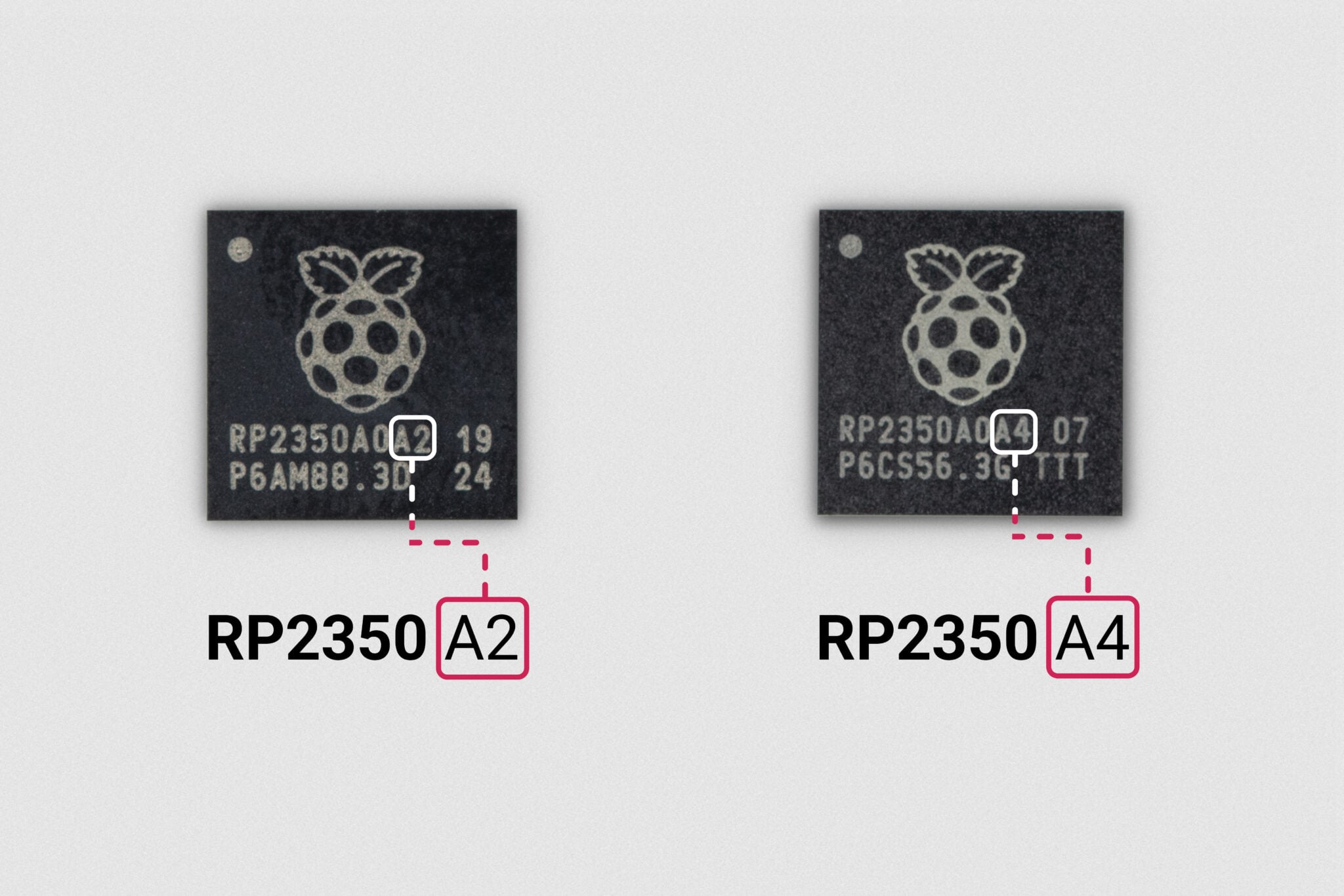 RP2350 A4, RP2354, and a new Hacking Challenge - Raspberry Pi