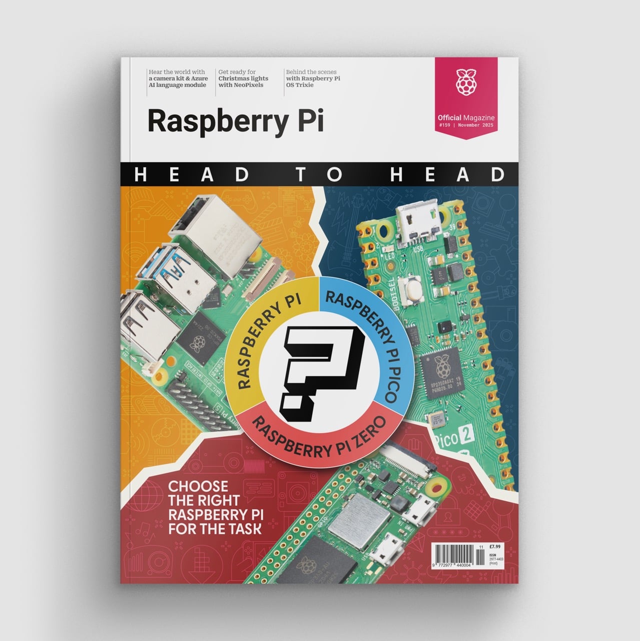 What can you build with Raspberry Pi Zero? - Raspberry Pi