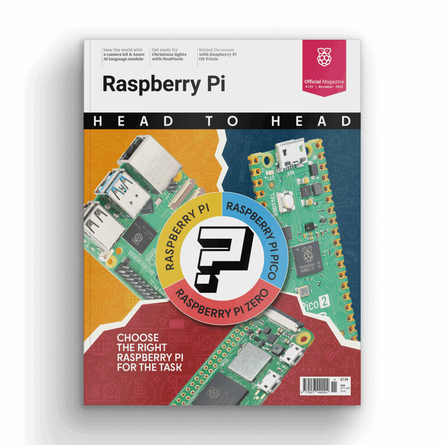 Raspberry Pi vs Raspberry Pi Zero 2 vs Raspberry Pi Pico in Raspberry ...