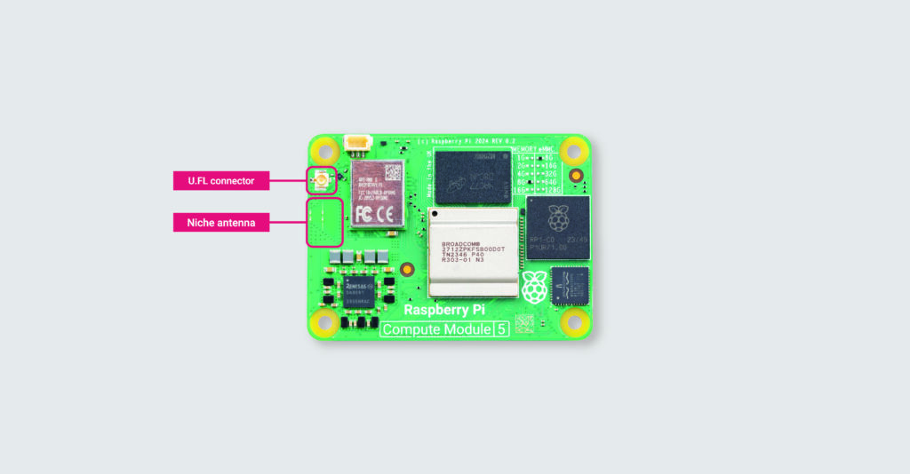 Certifying third-party antennas for use with Raspberry Pi Compute ...