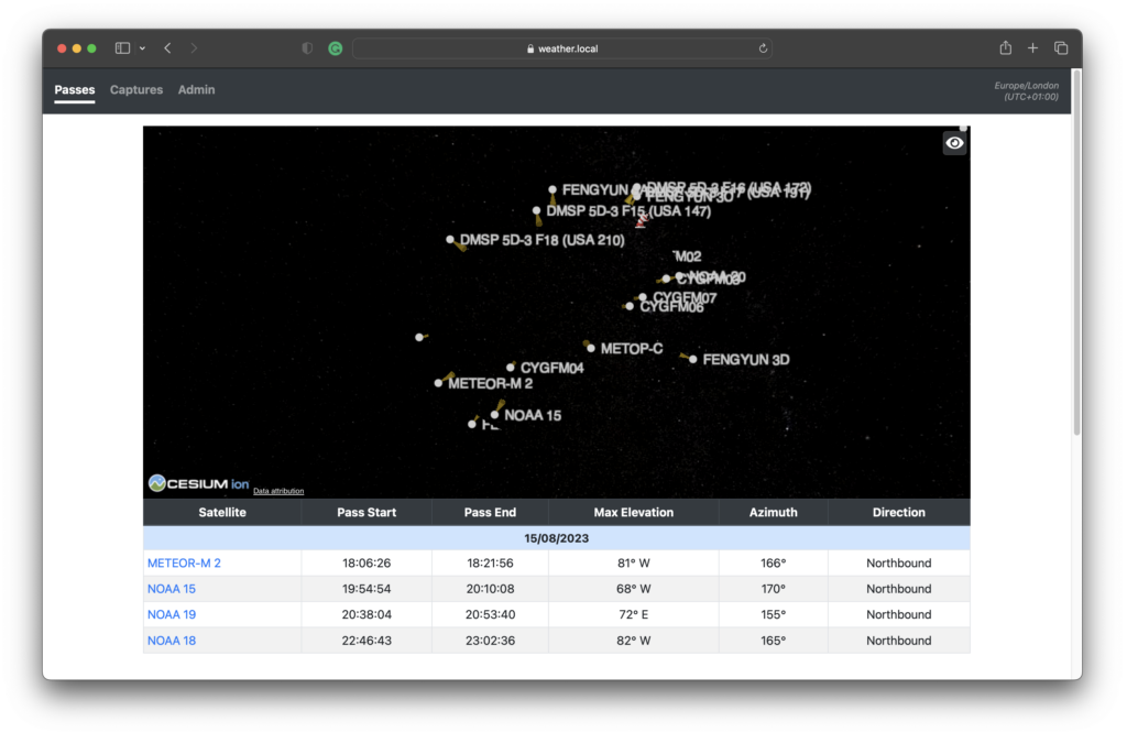 Build your own weather satellite receiving station - Raspberry Pi